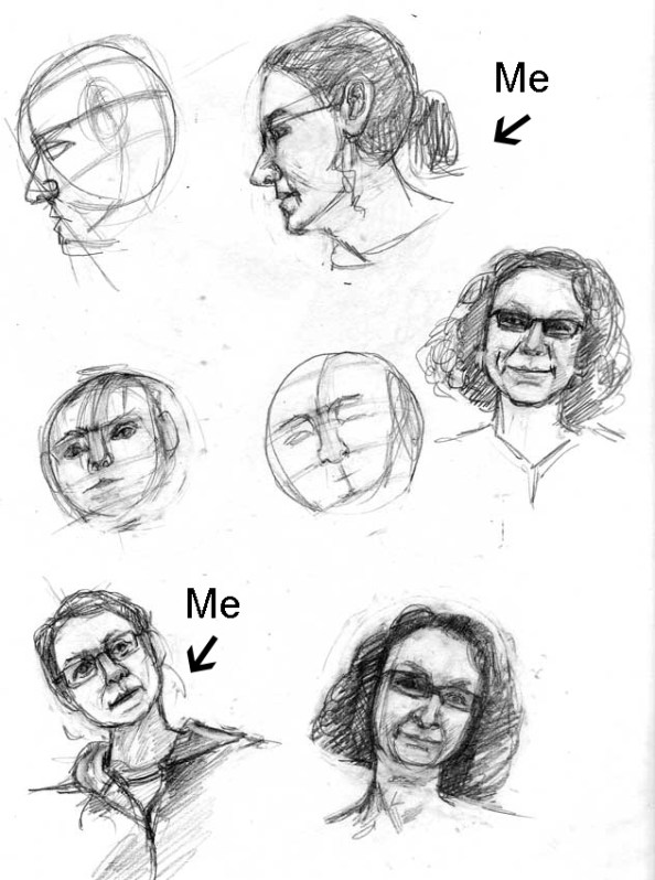 Learning to Draw Heads: Practice and Study with Skulls and Loomis ...