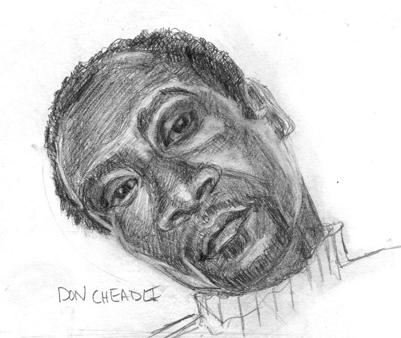 Learning to Draw Heads: Practice and Study with Skulls and Loomis ...