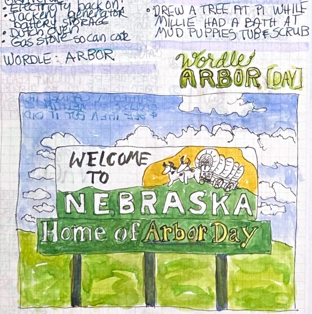 Wordle: ARBOR (Day) – Jana Bouc, Artist